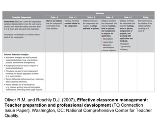 TUT EDU210T Preventative vs Care classroom management | PPT