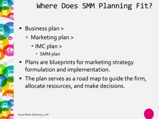 Social Media Marketing (Tuten & Solomon) - Chapter 2 PPT | PPTX