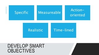 Unit 2 SMM Lecture Notes | PPTX