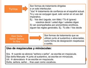 Tuteo y voseo | PPTX