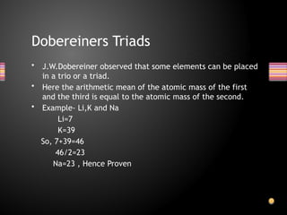 Tuition Chemistry ICSE Class IX VIBGYOR BRPS | PPT