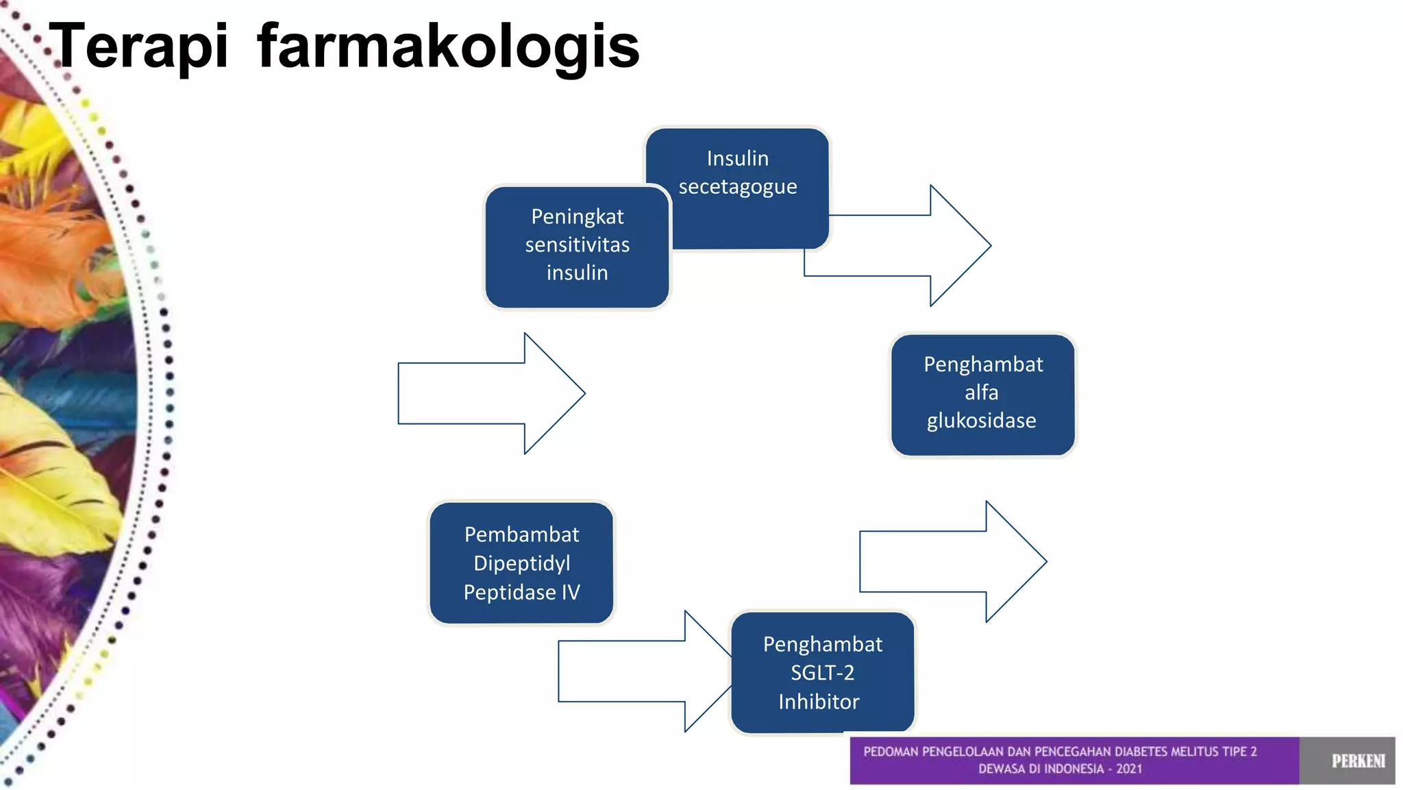 Hypoglikemia, DM Type II.pptx