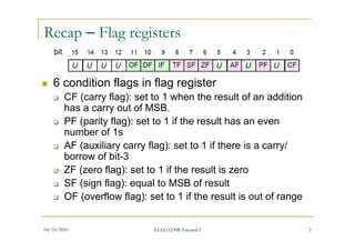 Microprocessor Based Design and operations | PDF | Programming ...