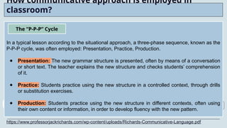 TUTO 3 COMMUNCATIVE APPROACH (GROUP 1).pptx