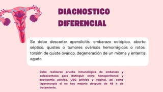 TutoENFERMEDAD PELVICA INFLAMATORIA.pdfmmm | PDF