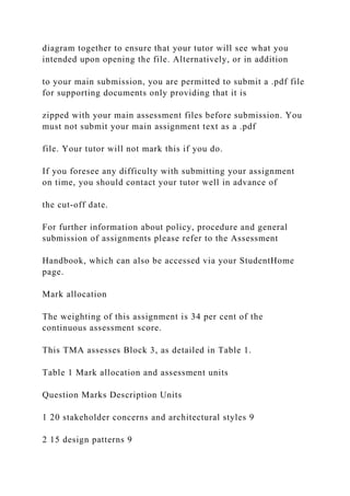 Tutor-marked assignment TMA 03 Printable page generated Saturd.docx | Computing | Technology ...