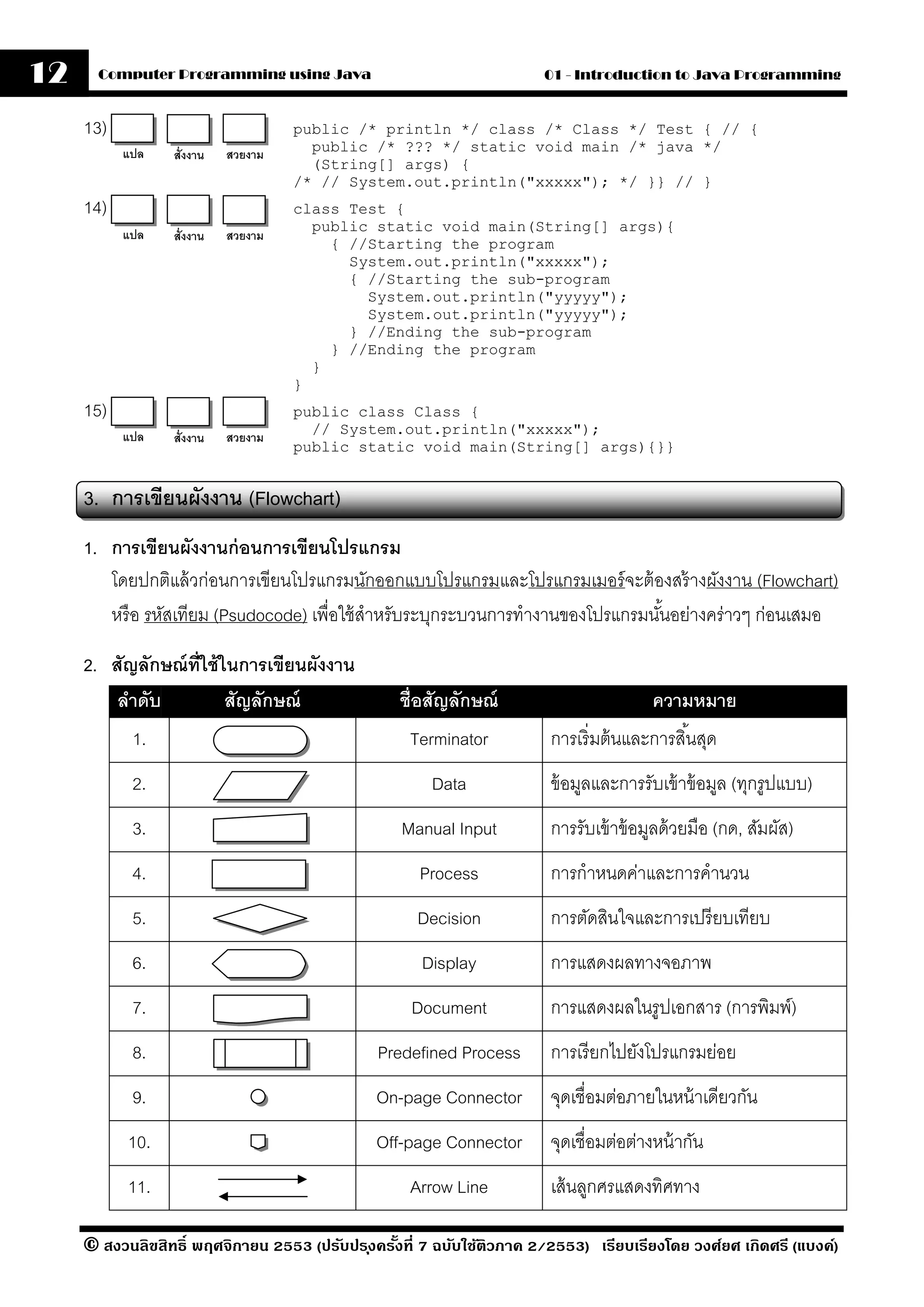 Java-Chapter 01 Introduction to Java Programming | PDF