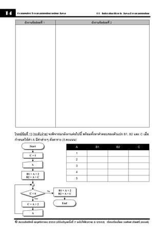 Java-Chapter 01 Introduction to Java Programming | PDF