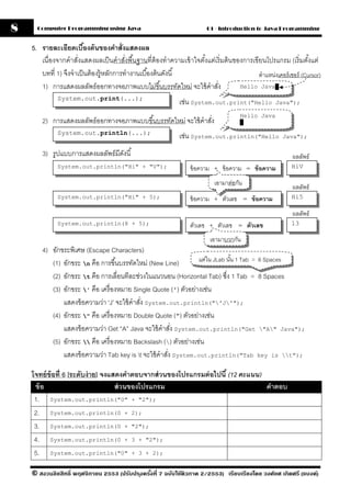 Java-Chapter 01 Introduction to Java Programming | PDF