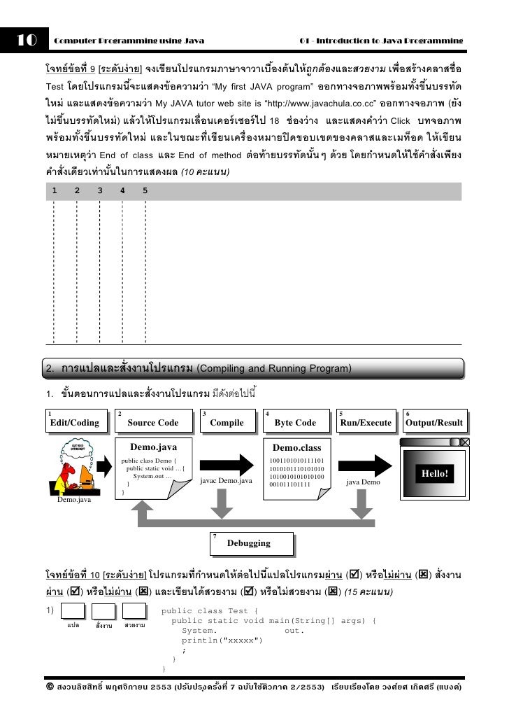 Java-Chapter 01 Introduction to Java Programming