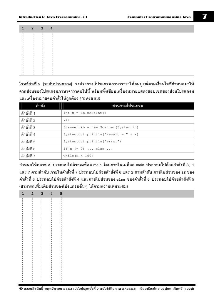 Java-Chapter 01 Introduction to Java Programming