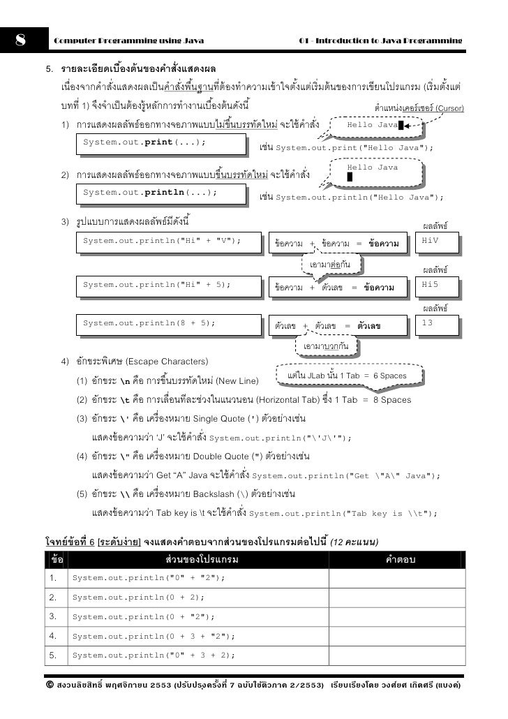 Java-Chapter 01 Introduction to Java Programming