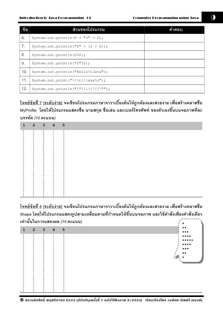 Java-Chapter 01 Introduction to Java Programming