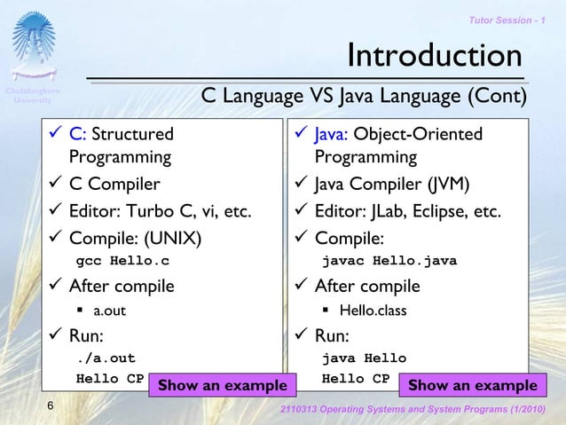 Sysprog Tutor 01 Introduction To C Programming Language Ppt 8109