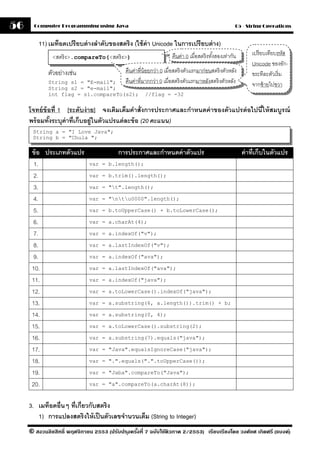 Java-Chapter 05 String Operations | PDF