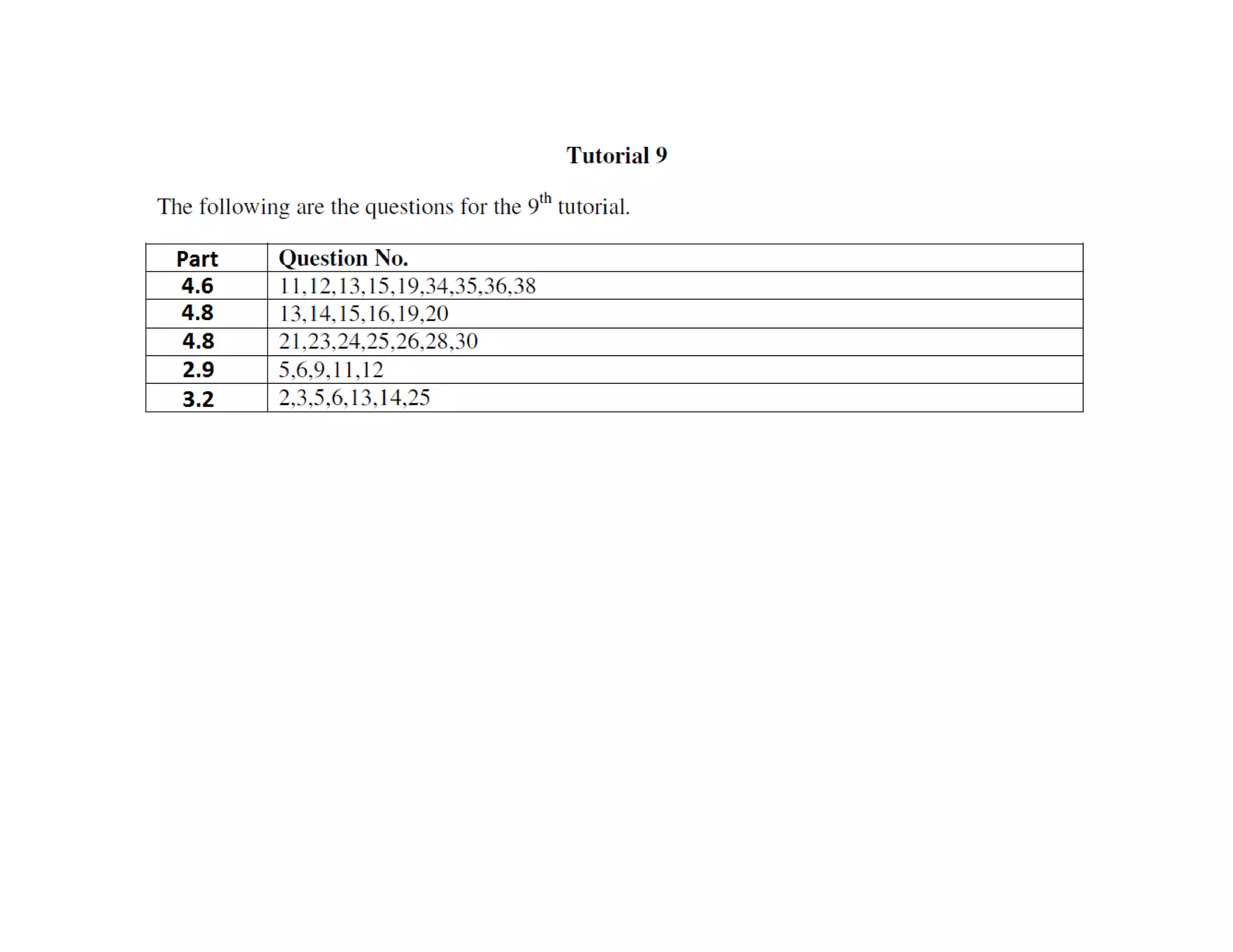 Tutor 9 based on pdf | DOCX