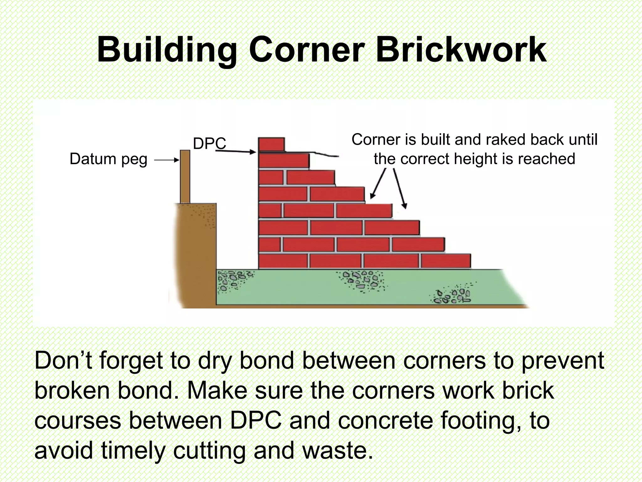 Tutor brickwork below ground level | PPT