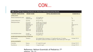 Diagnosis And Treatment Of Attention Defect Hyperactivity Disorder ...