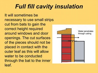 Tutor cavity insulation .ppt 4 | PPT