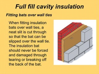 Tutor cavity insulation .ppt 4 | PPT