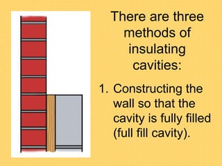 Tutor cavity insulation .ppt 4 | PPT