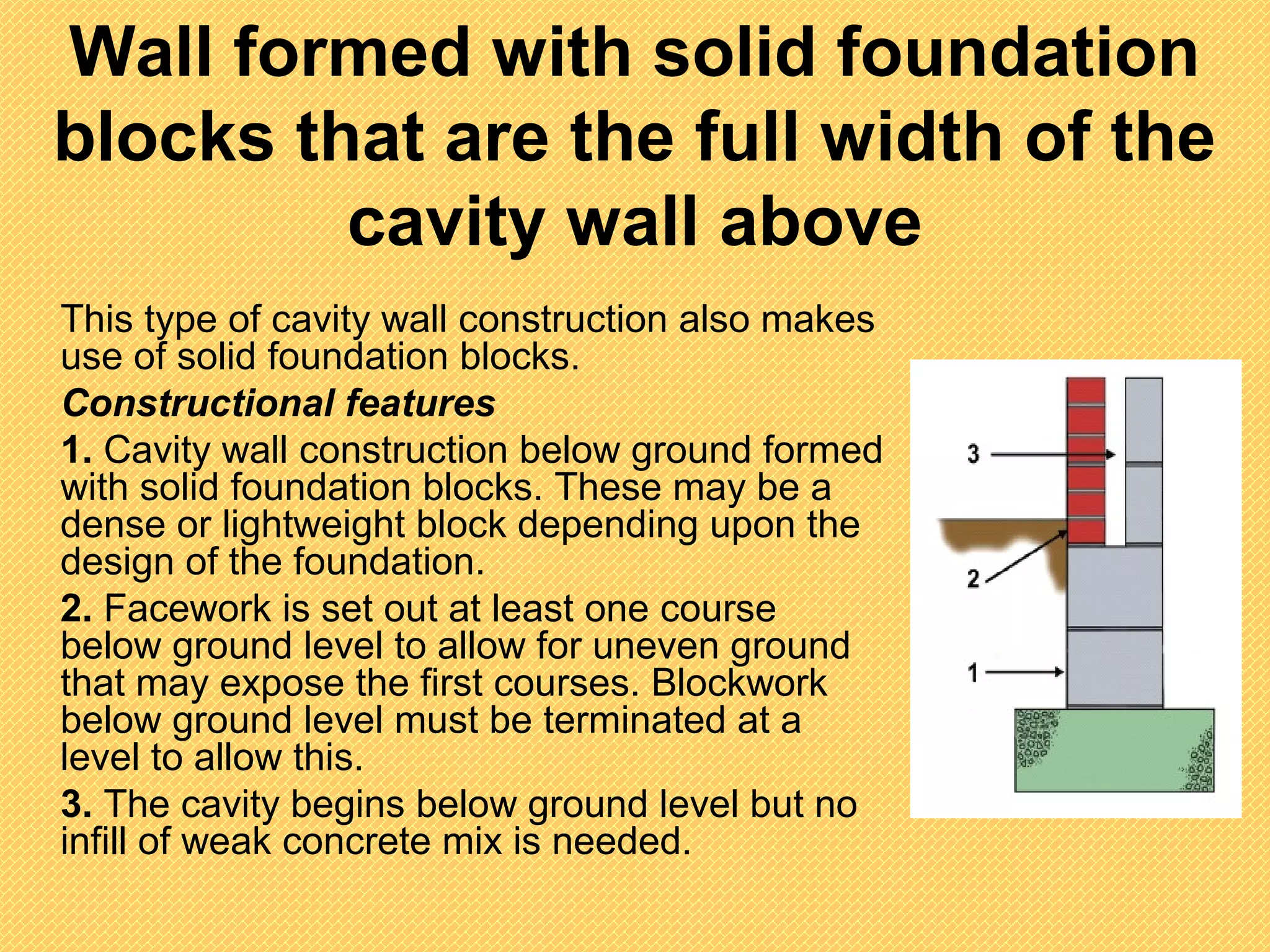 Tutor cavity wall construction .ppt 1 | PPT | Interior Decorating ...