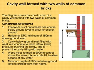 Tutor cavity wall construction .ppt 1 | PPT