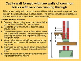 Tutor cavity wall construction .ppt 1 | PPT