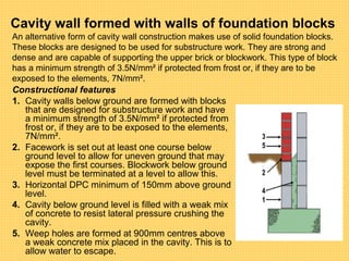 Tutor cavity wall construction .ppt 1 | PPT
