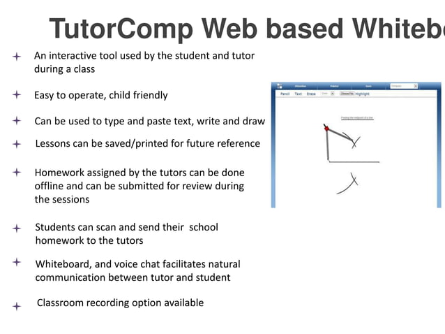 online tutoring | PPT