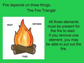 Tutor core 01 fire and safety signs | PPT