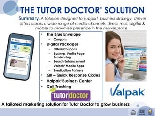 Tutor doctor valpak recorded | PPS | Marketing and Advertising | Business