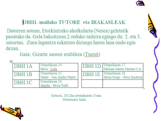 Tutoretza dbh 1 12 11-23 | PPT