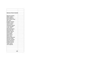Tutor group list | XLS