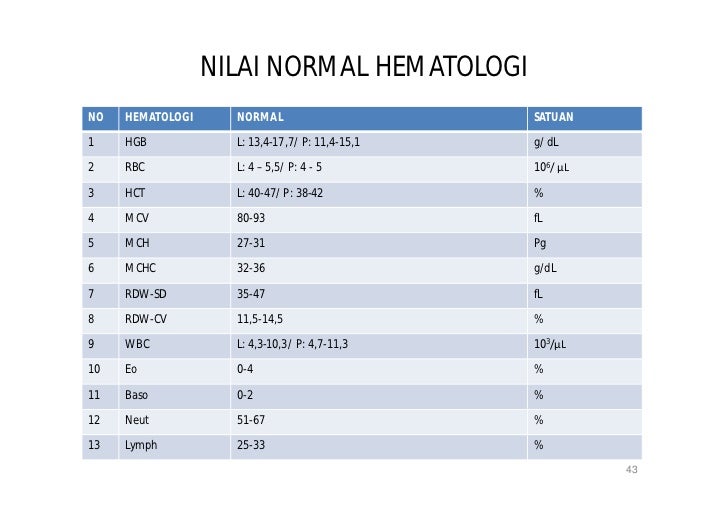 Tutor hema meiti baru [compatibility mode]