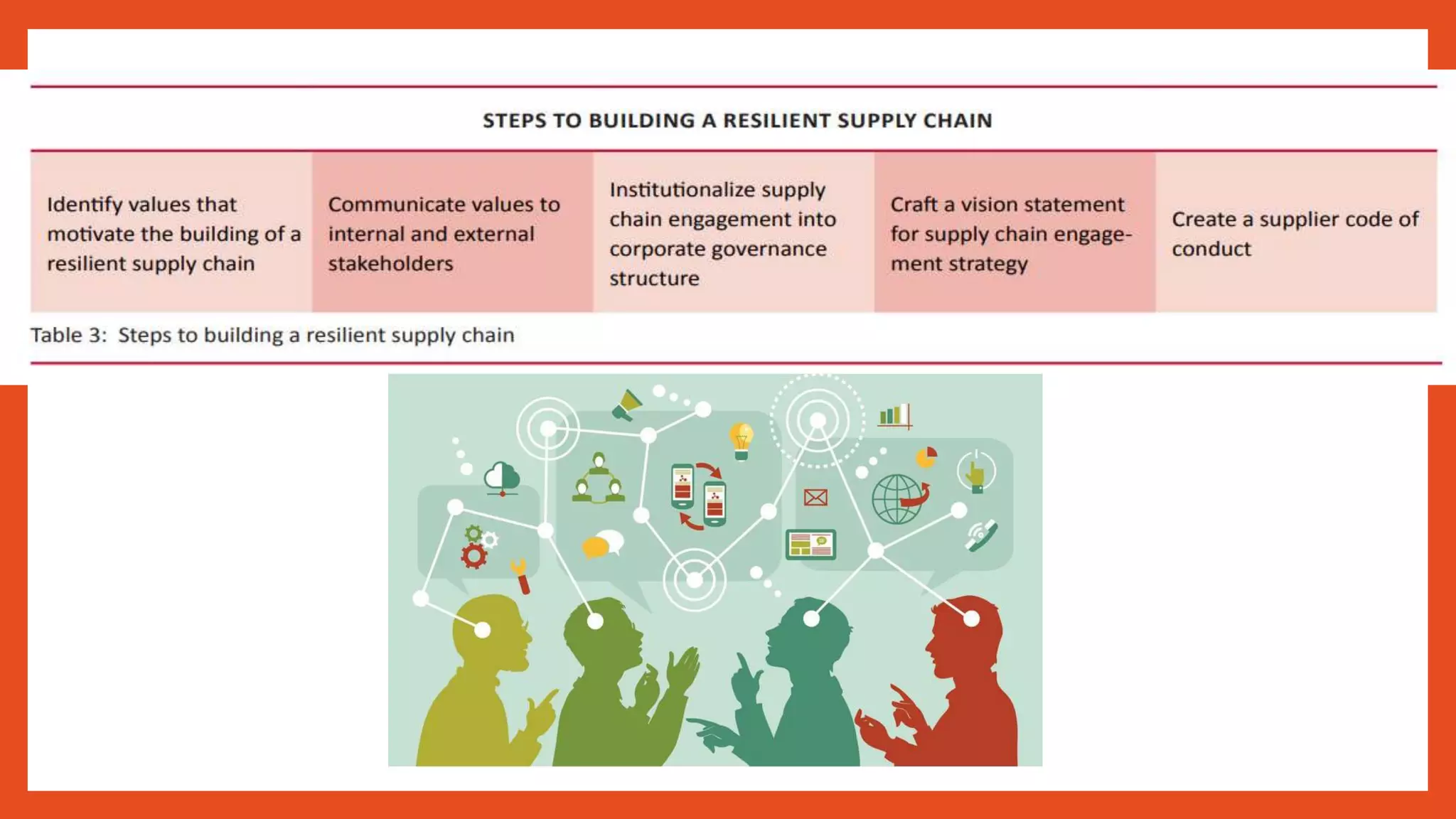 The open system in human resource management tutorial | PPTX