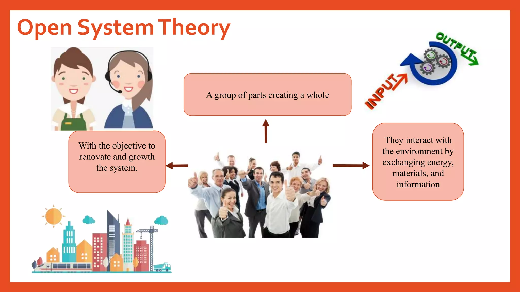 The open system in human resource management tutorial | PPTX