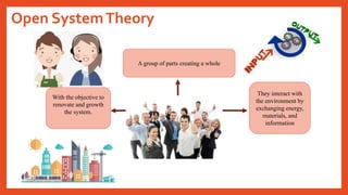The open system in human resource management tutorial | PPTX