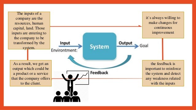 The open system in human resource management tutorial