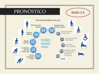 Presentación de un caso clinico- Paciente con Esclerosis múltiple | PPTX