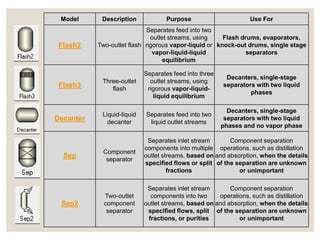 Tutorial 002-separator | PDF