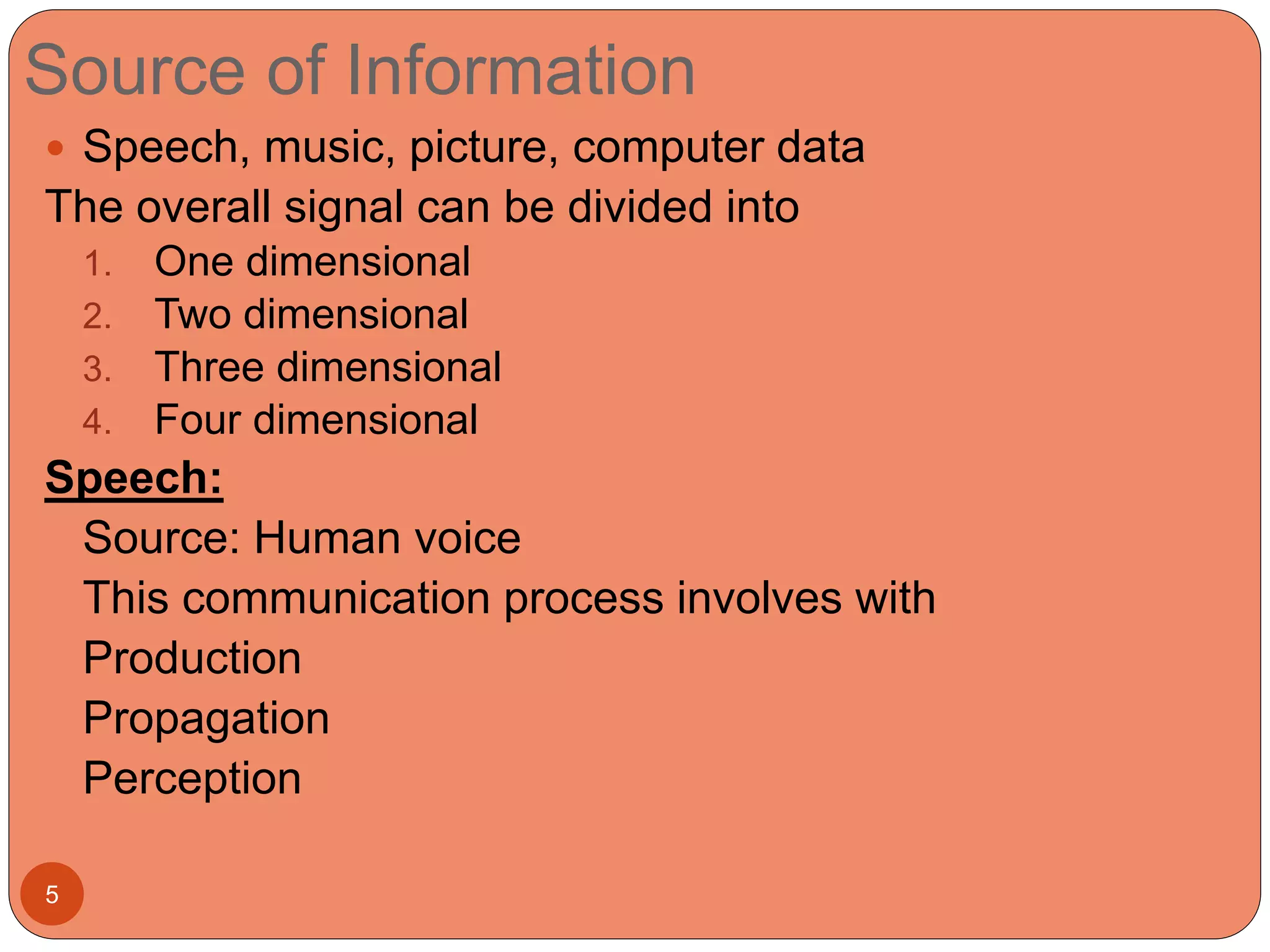 The basic overview of Communication Process Primary Communication resources Source of ...