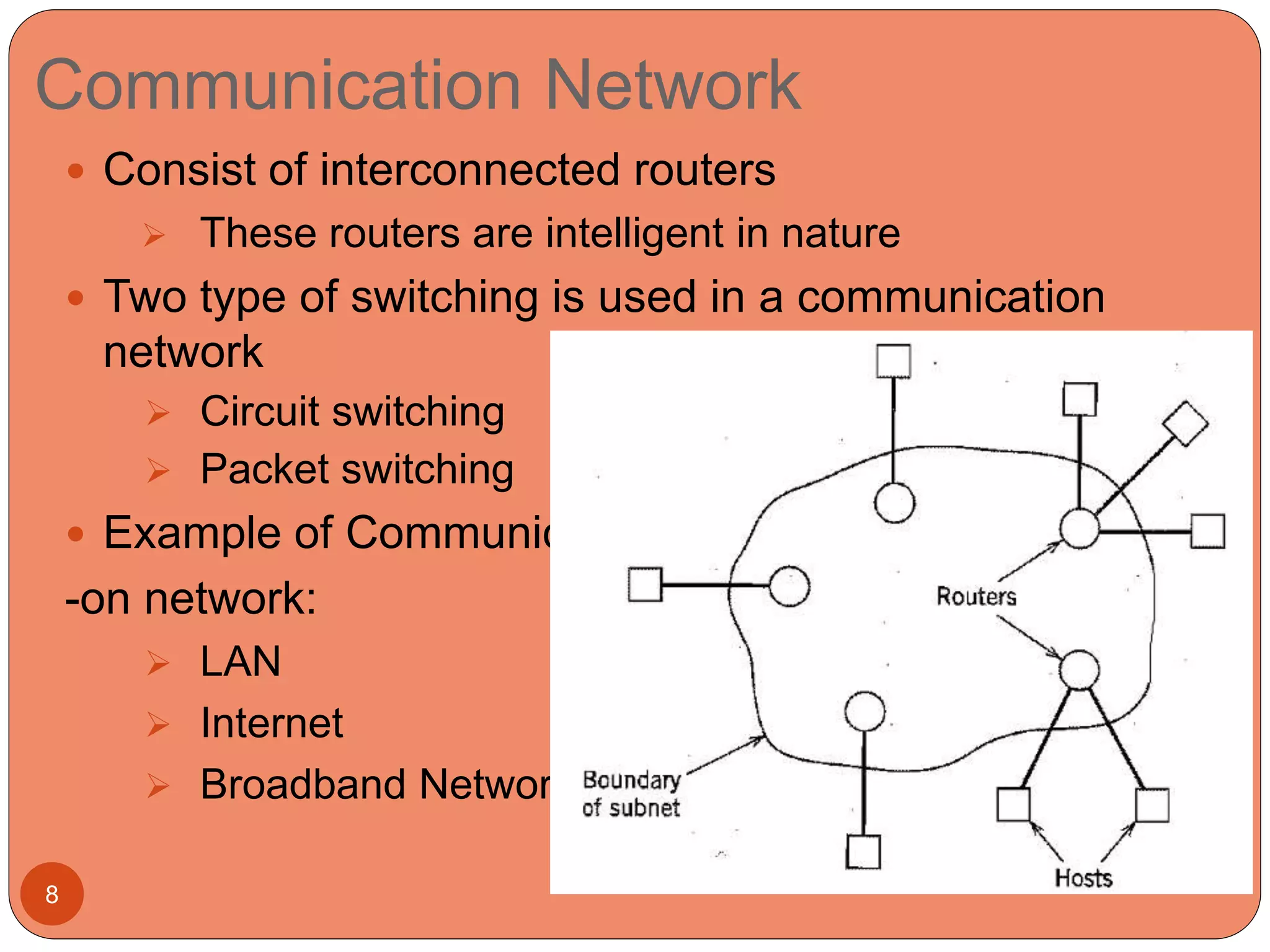 The basic overview of Communication Process Primary Communication resources Source of ...