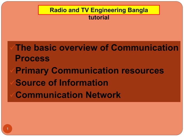 The basic overview of Communication Process Primary Communication resources Source of ...