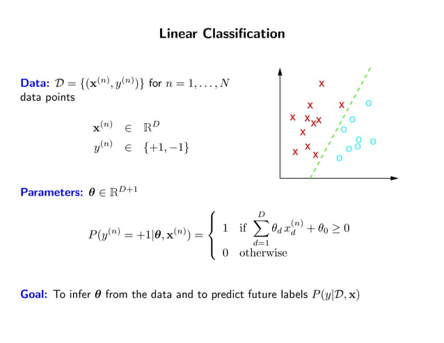 icml2004 tutorial on bayesian methods for machine learning
