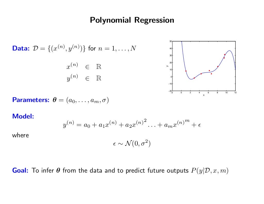 icml2004 tutorial on bayesian methods for machine learning