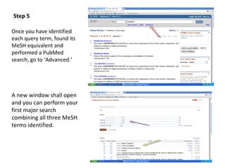 How to Search in PubMed® Tutorial | PPT