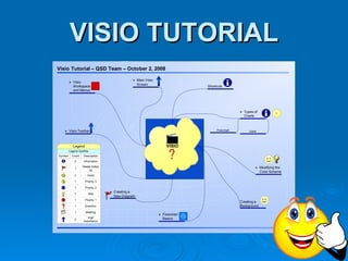 Visio Tutorial | PPT