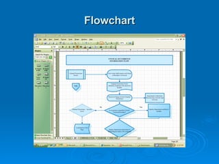 Visio Tutorial