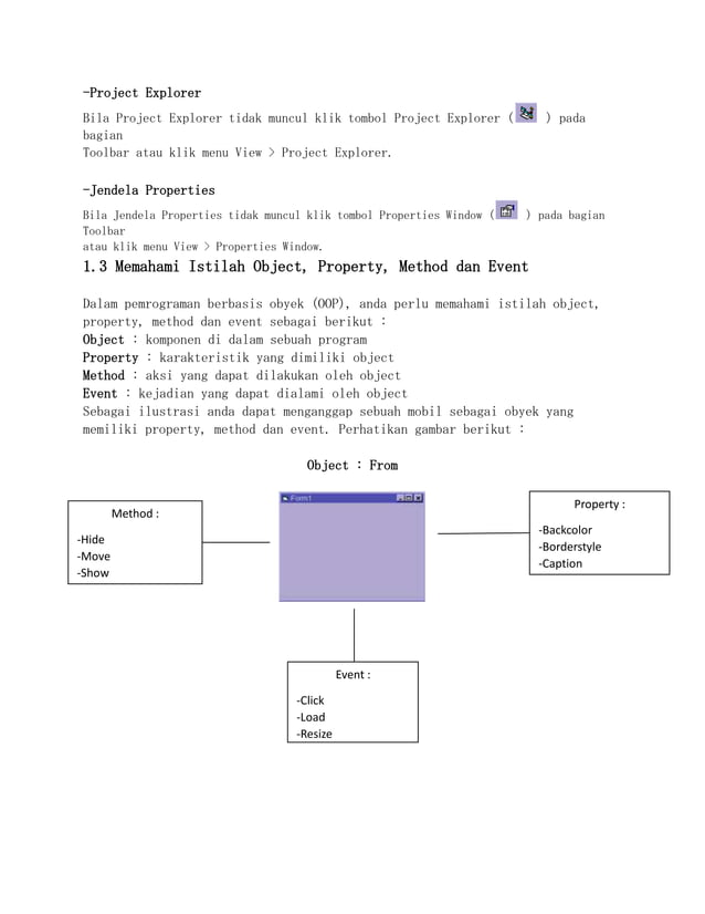 Tutorial Visual Basic "Aplikasi Kasir" | DOCX